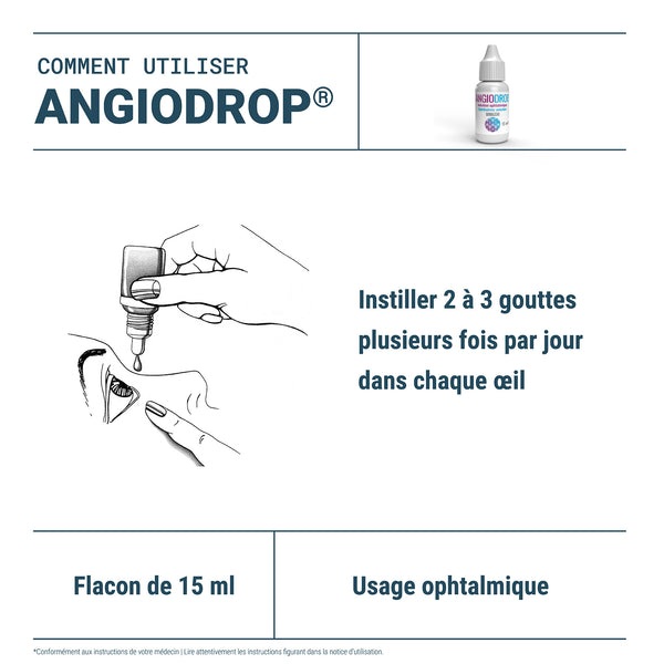 Angiodrop® – Densmore Laboratory