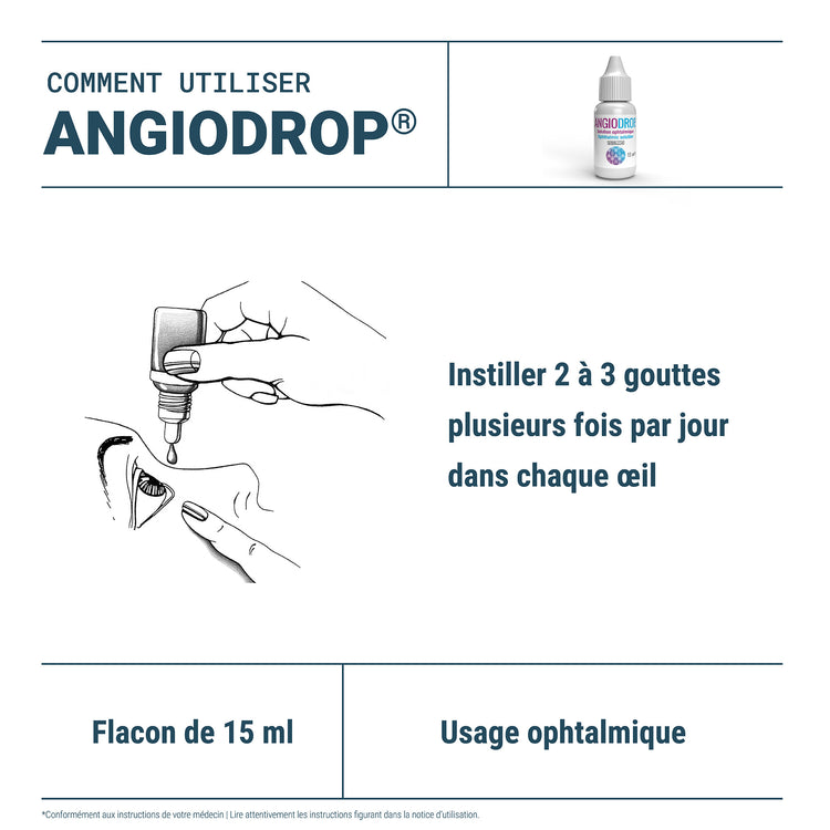 Angiodrop® – Densmore Laboratory
