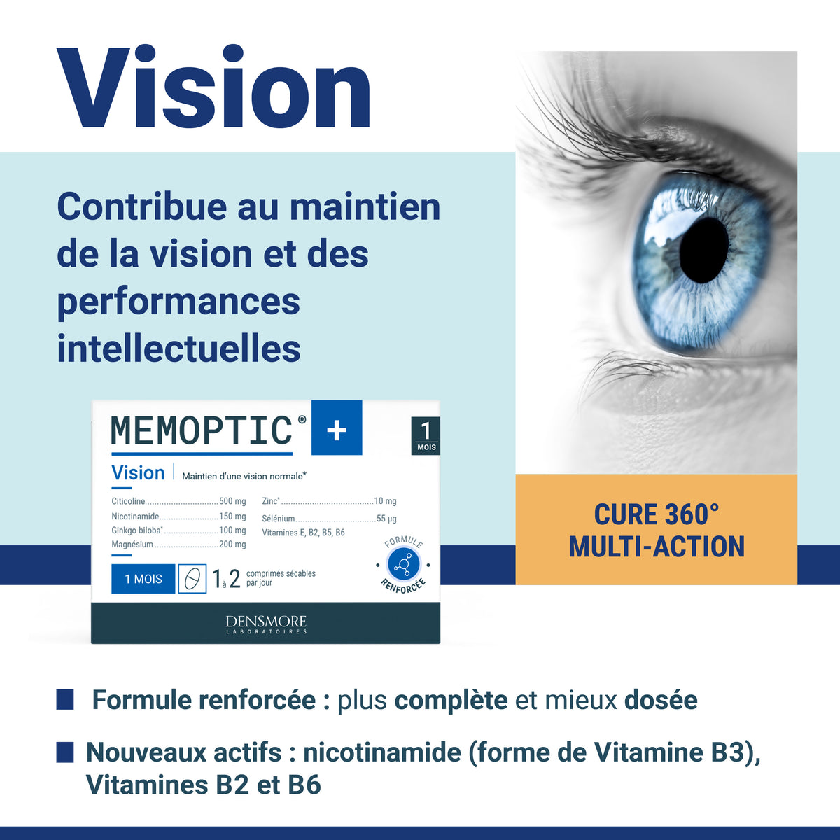 MEMOPTIC®+ Laboratoires Densmore