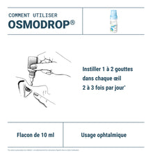 Osmodrop® Free – Laboratoire Densmore