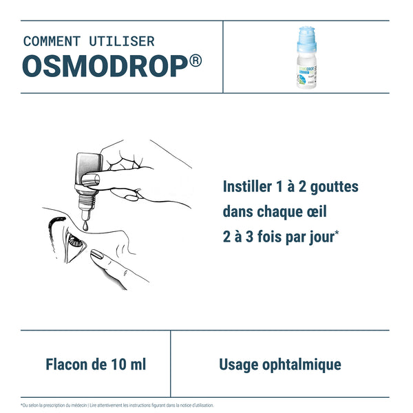 Osmodrop® Free – Laboratoire Densmore